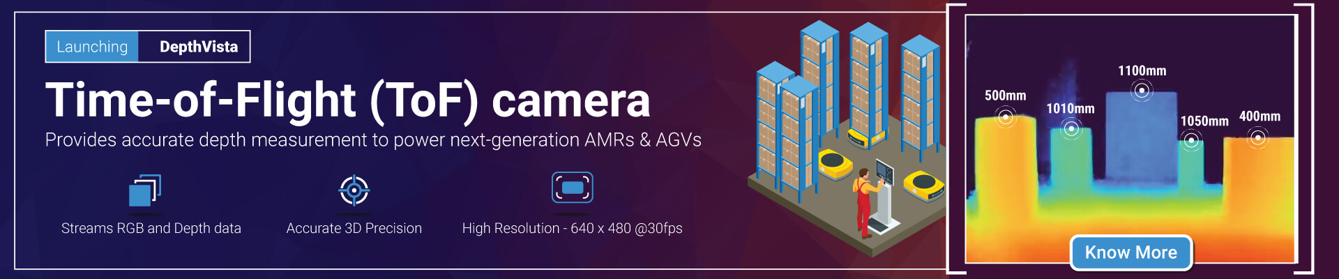 Designs, Develops & Manufactures Embedded Vision OEM Cameras | e-con ...